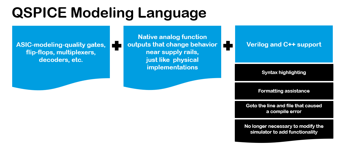 QSPICE Simulator - Qorvo | Mouser